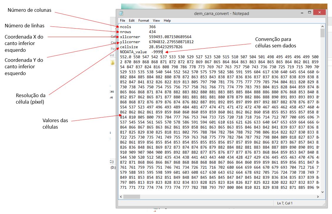 Processando camadas raster com Python – Mapas Abertos